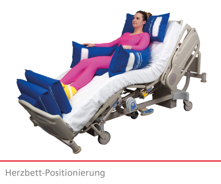 Herausforderung Patientenlagerung auf der ITS